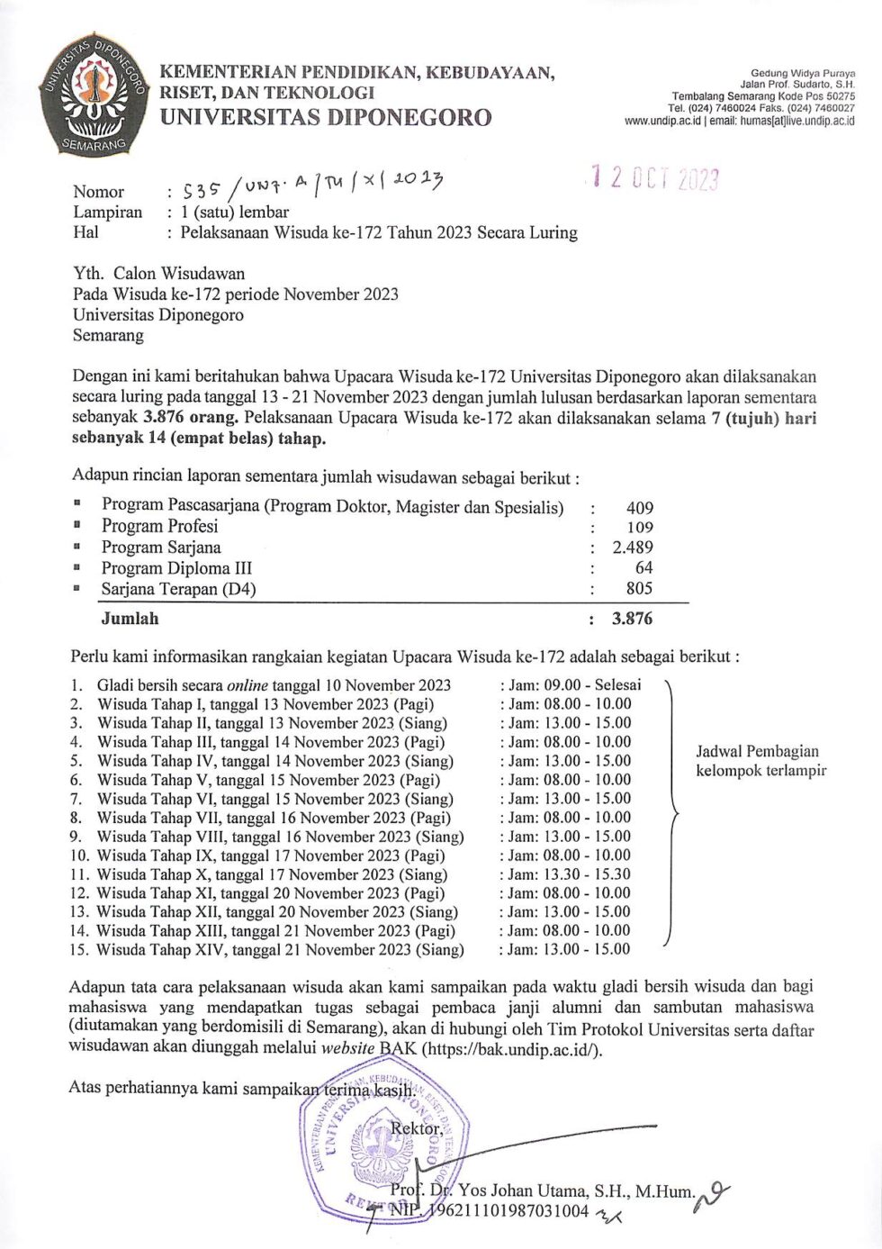 Pelaksanaan Wisuda ke-172 Tahun 2023 secara Luring - Fakultas ...